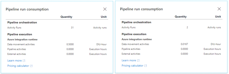 Extracting the Power BI activity log with Data Factory – justB smart